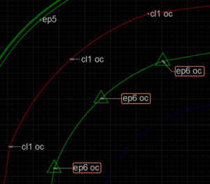 Drafting the Survey in the Field with AutoCAD Civil 3D | ZenTek