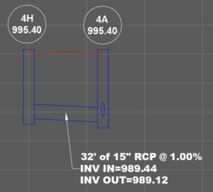 Troubleshoot Bypass Link Errors in Storm & Sanitary Analysis