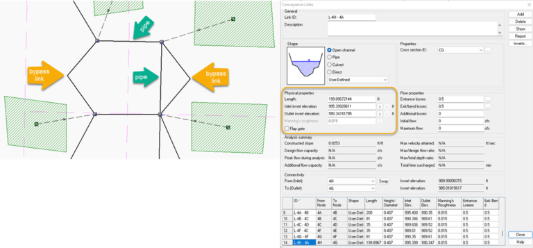 Troubleshoot Bypass Link Errors in Storm & Sanitary Analysis
