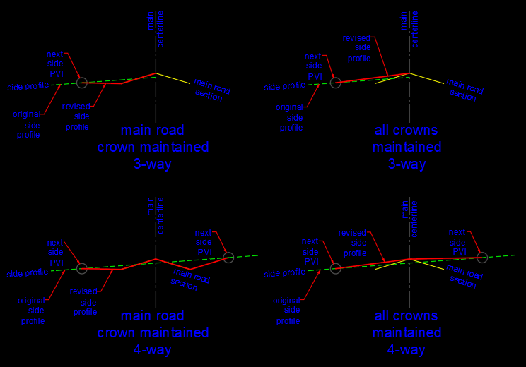 Getting a Sense of Assembly Sets | ZenTek Consultants