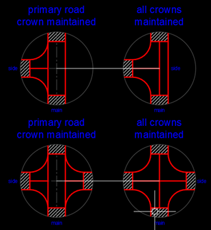 Getting a Sense of Assembly Sets | ZenTek Consultants