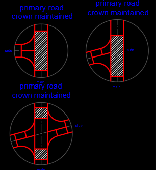 Getting a Sense of Assembly Sets | ZenTek Consultants
