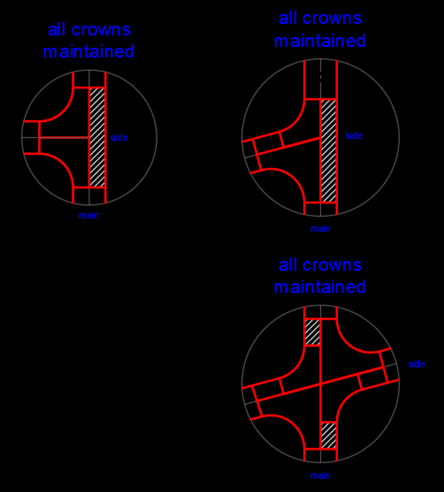 Getting a Sense of Assembly Sets | ZenTek Consultants